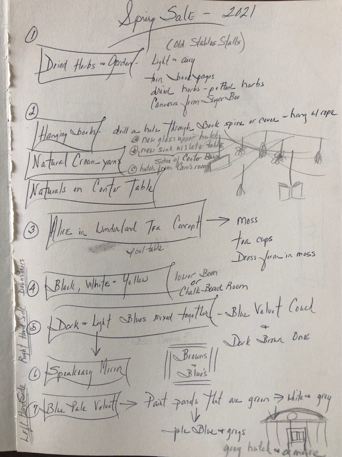 Fall Barn Sale Inspiration and Preparation - Celebrating the Beauty of ...